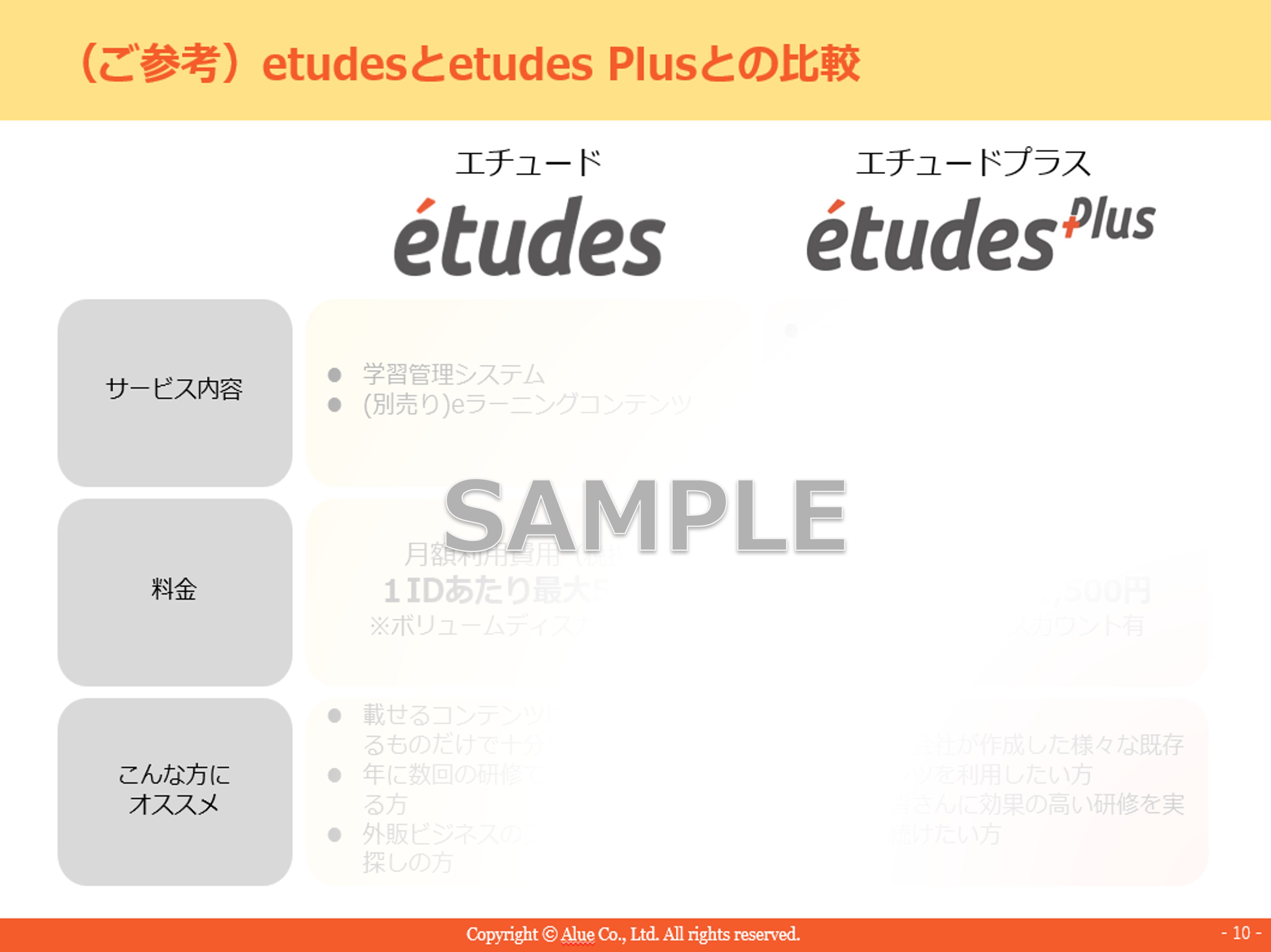 受け放題eラーニング・etudes Plus（エチュードプラス）｜LMS・クラウド型eラーニングシステムetudes（エチュード）