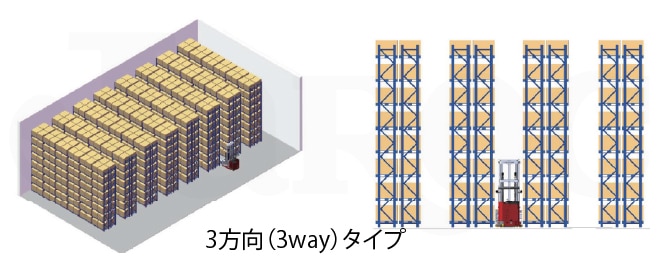 Mimaフォークリフト 株式会社ジャロック|商品サイズ、重量、保管形状、用途に合わせてオリジナル設計・製作。 製品情報|株式会社ジャ
