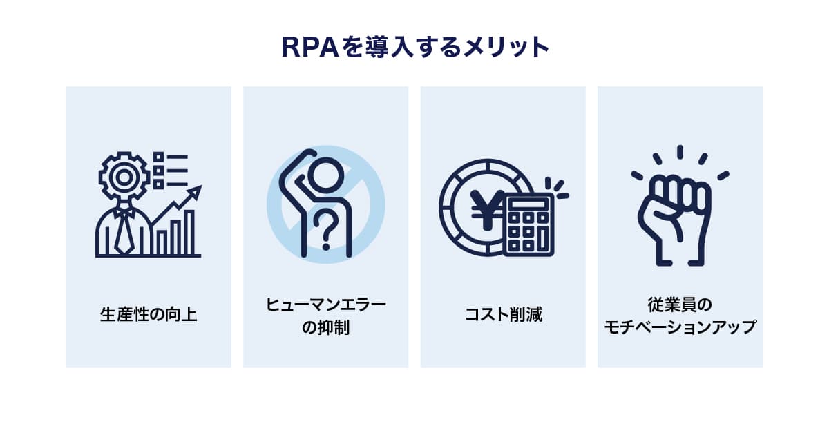 Rpa導入はどうやって進める?導入の方法や導入時のポイントなどを解説 パナソニックインフォメーションシステムズ株式会社