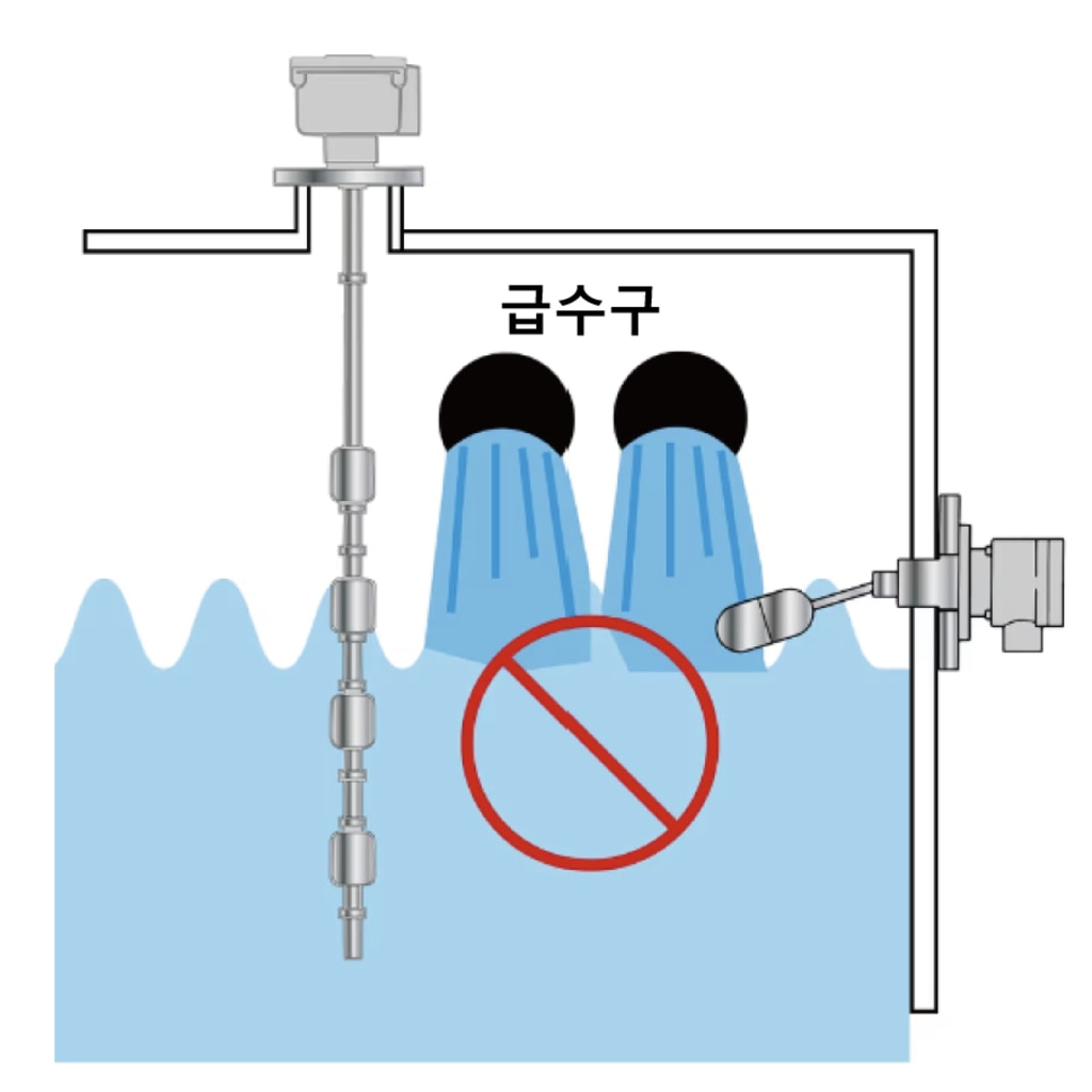 플로트 스위치