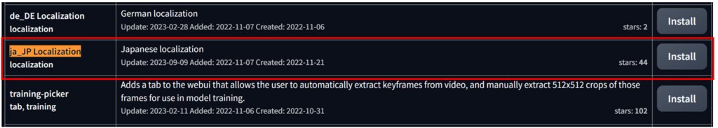 Stable Diffusion Web UIとは？使い方まとめ ・ダウンロード方法 | 画像生成AI | 業界最安級GPUクラウド | GPUSOROBAN