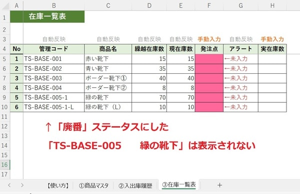 在庫管理表テンプレートから学ぶ「3つの在庫管理の基本」 | TS-BASE受発注 - 受発注管理・在庫管理システム