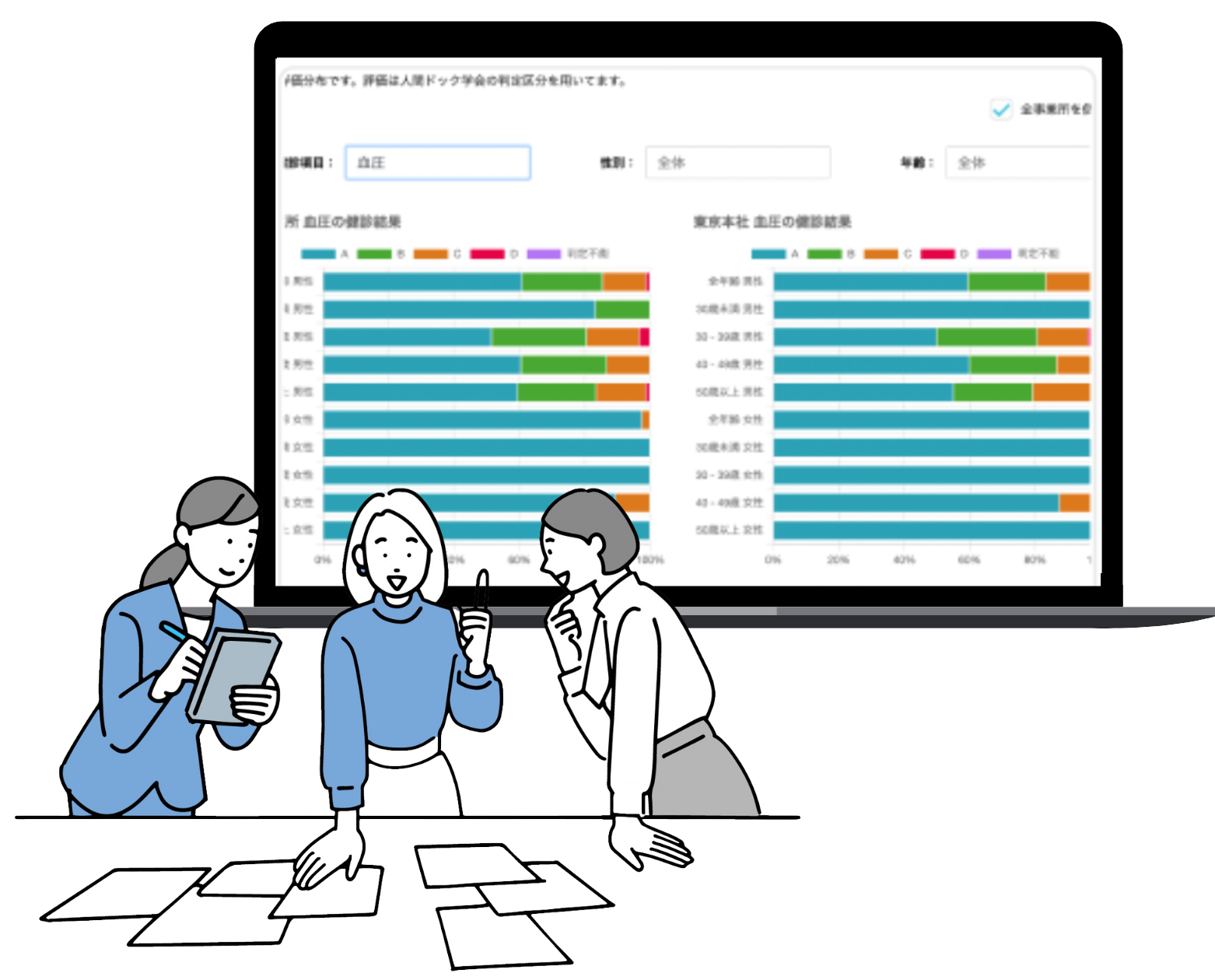 健康管理システム【mediment】健康診断の予約・管理すべてお任せ！