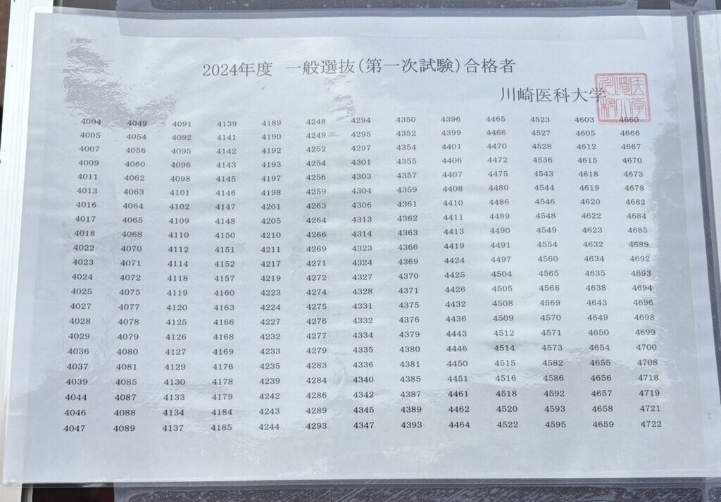 川崎医科大学の一次合格者数は408名!昨年とほぼ同数! 医歯専門予備校 メルリックス学院