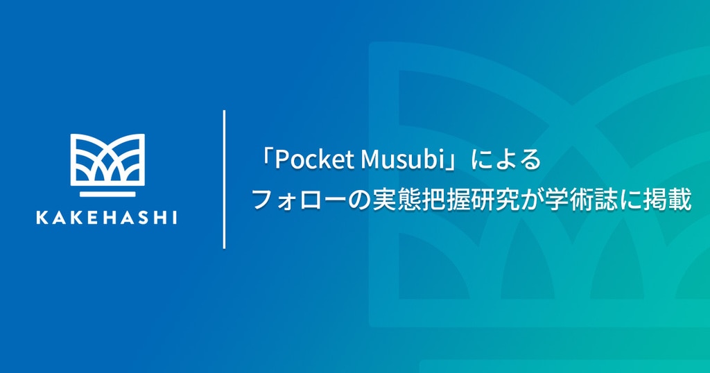 薬局・患者の双方向型服薬フォローシステム 「pocket Musubi」を用いたフォローの実態把握研究が、学術誌「医薬品情報学」に掲載