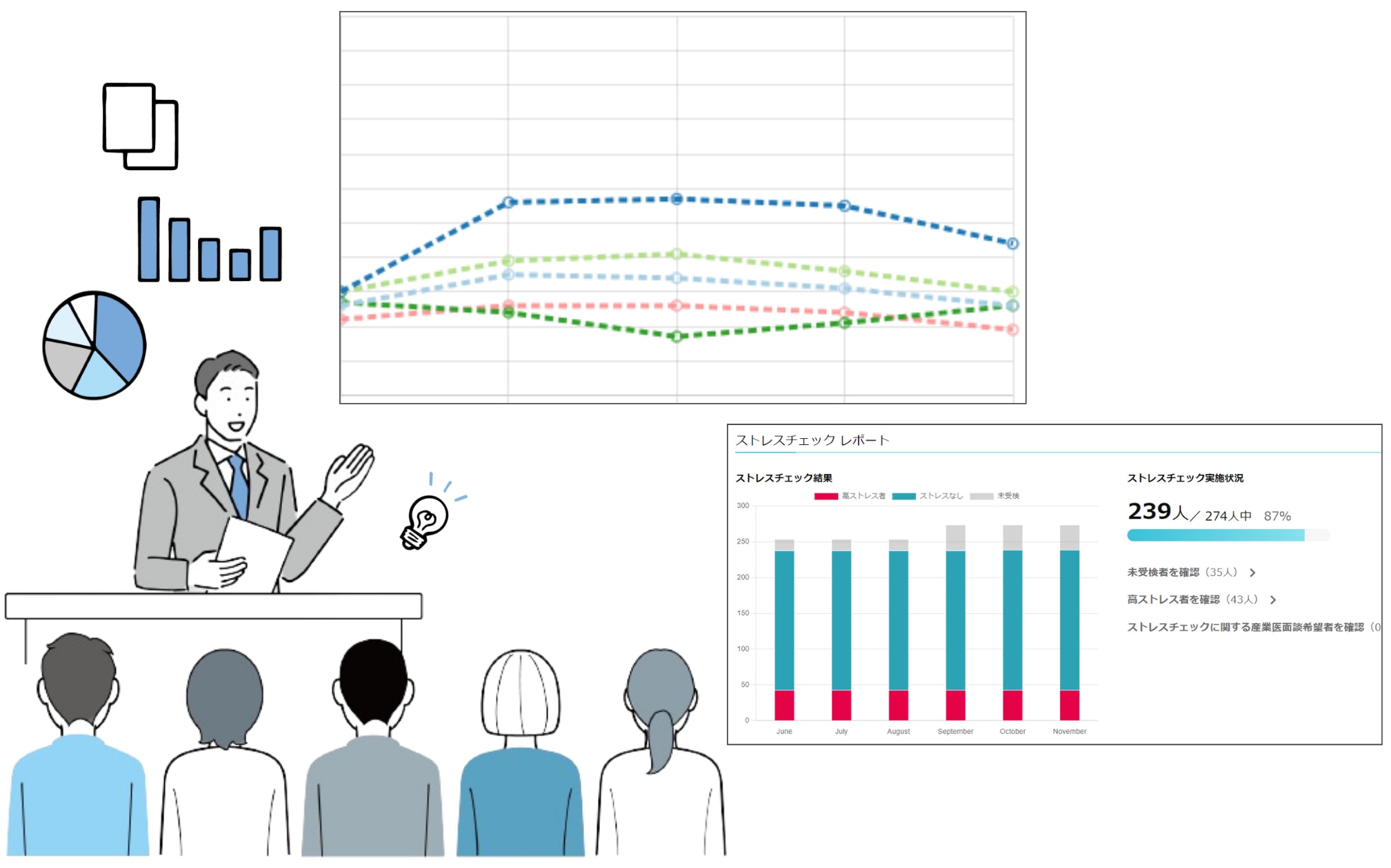 ストレスチェックは、健康管理システム【mediment】にお任せ！