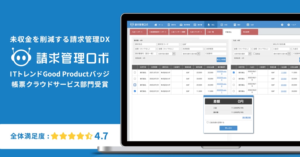 請求管理ロボ、顧客満足度の高い優良it製品に贈られる「itトレンドgood Productバッジ」を受賞 株式会社robot Payment