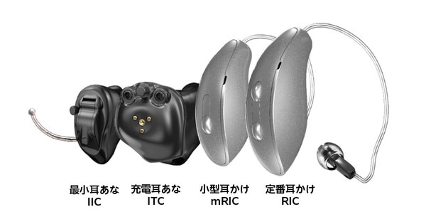スターキー新世代補聴器「ジェネシスAI」誕生! | メガネハット スターキー新世代補聴器「ジェネシスAI」誕生! | メガネハット