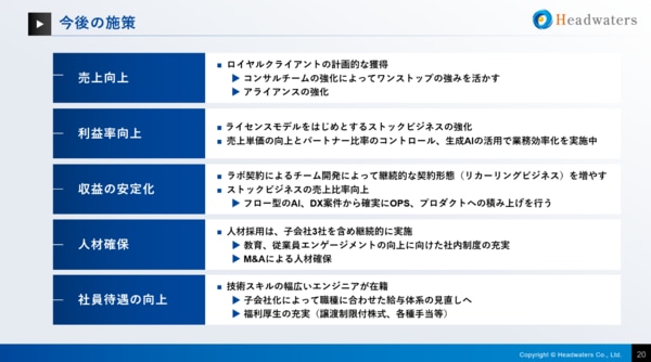 Robot Payment、株式会社ヘッドウォータースとの二社合同ir説明会 議事録公開のお知らせ 株式会社robot Payment