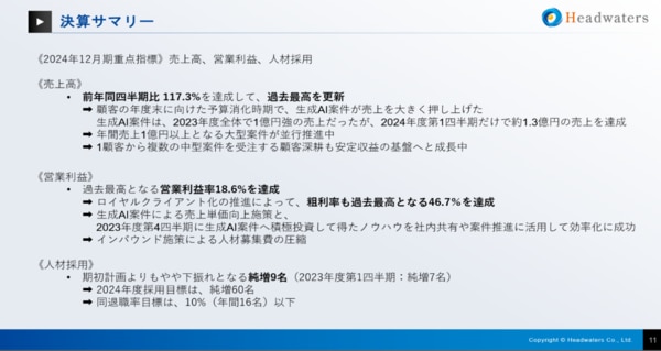 Robot Payment、株式会社ヘッドウォータースとの二社合同ir説明会 議事録公開のお知らせ 株式会社robot Payment