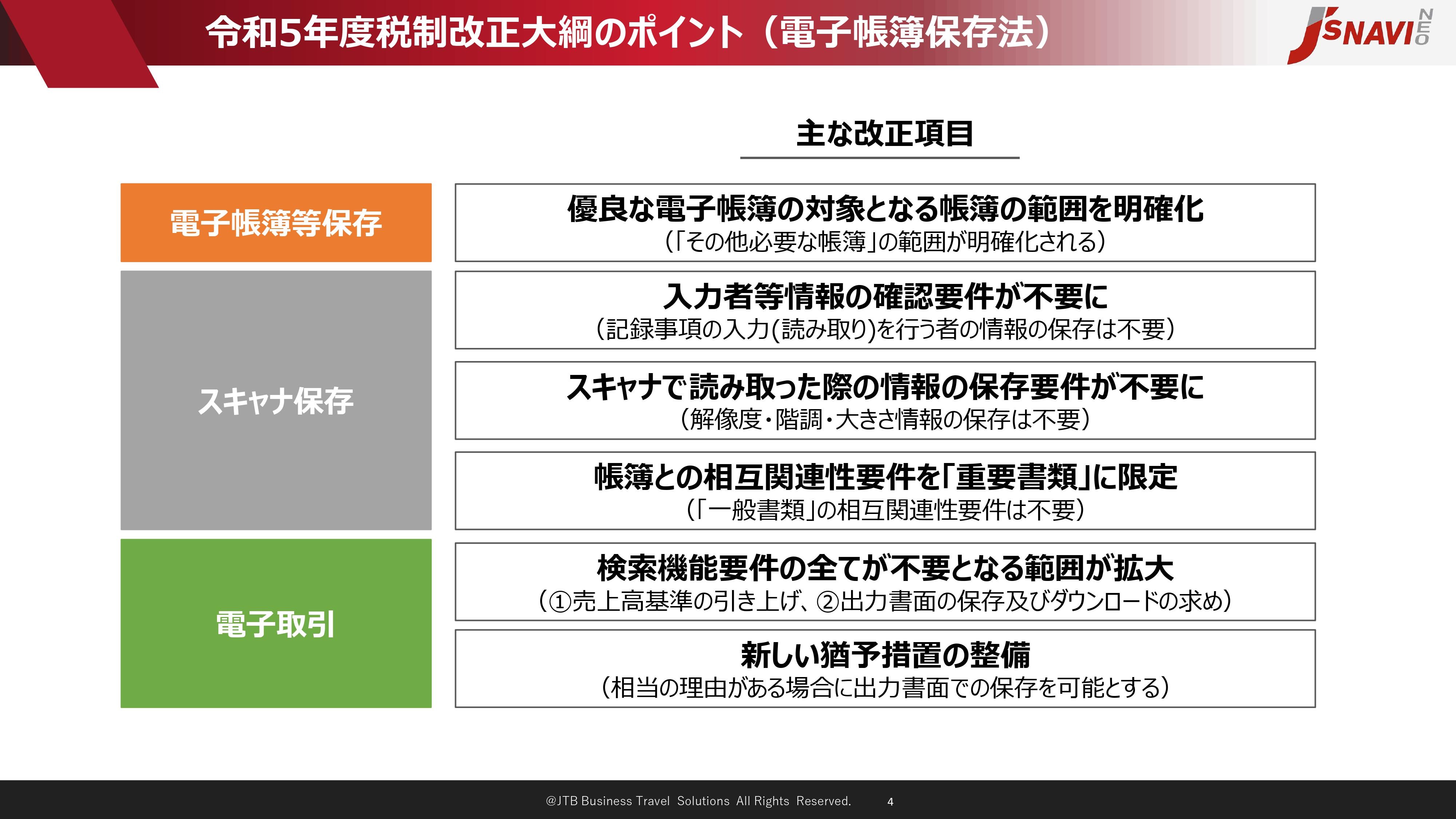 【辻・本郷 菊池税理士監修】インボイス制度×電子帳簿保存法対応ガイド|株式会社jtbビジネストラベルソリューションズ