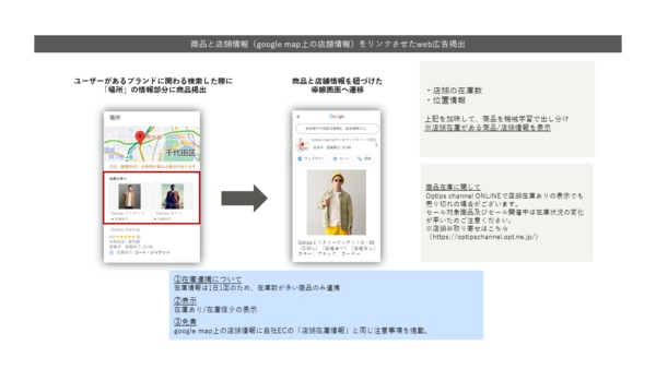 【事例あり】OMOがわかる｜Google ローカル在庫広告とは | OPTIPS CHANNEL｜オプティプスチャンネル