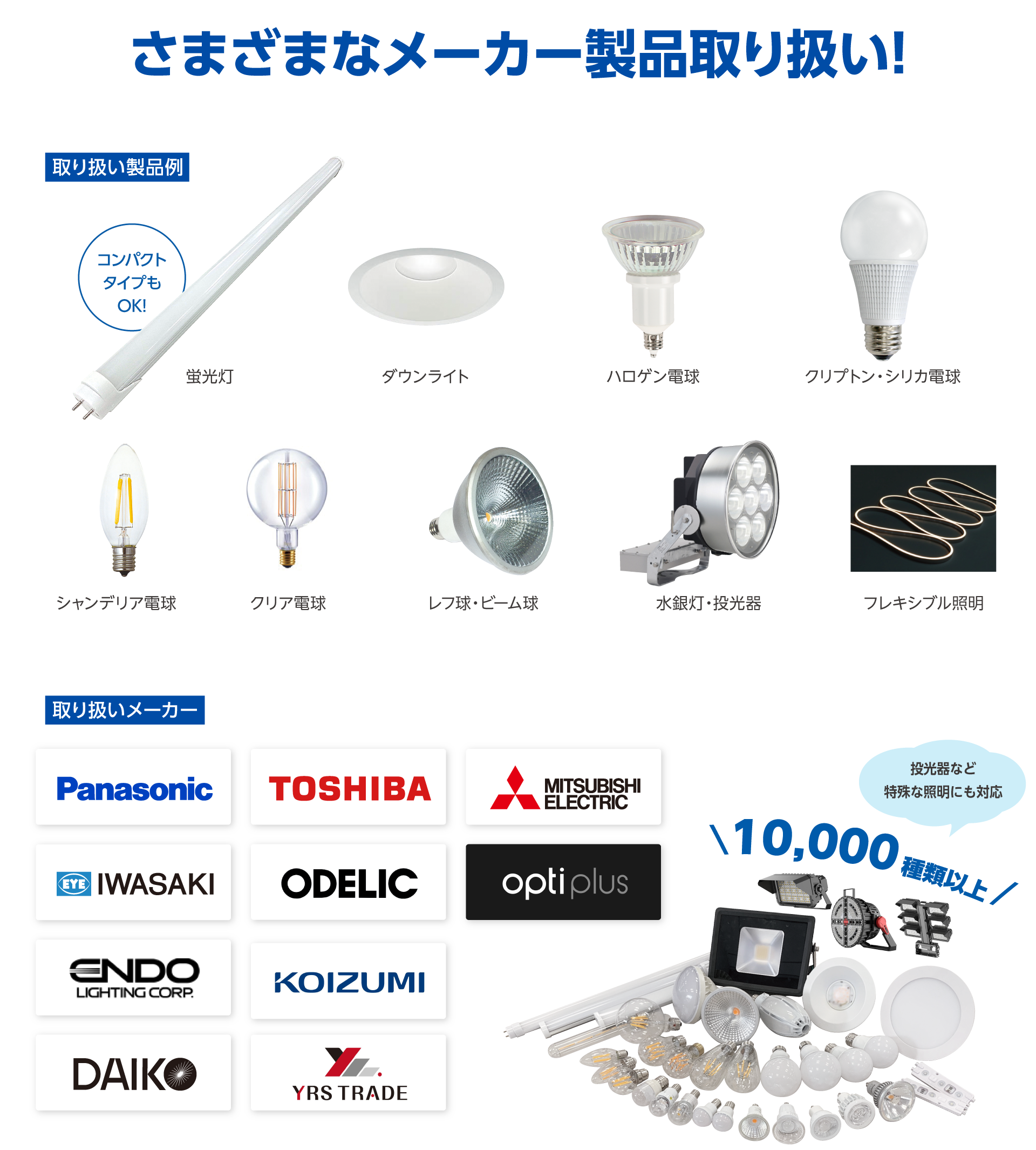 最新のLED照明が初期投資0円！｜株式会社NEXYZ.