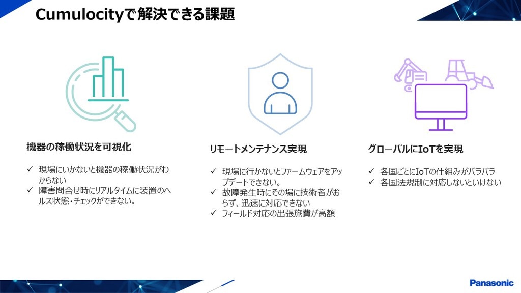 【Cumulocity】資料ダウンロード