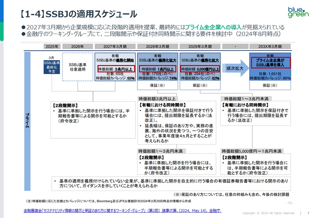 資料DL_SSBJパブリックコメント徹底分析 (1)