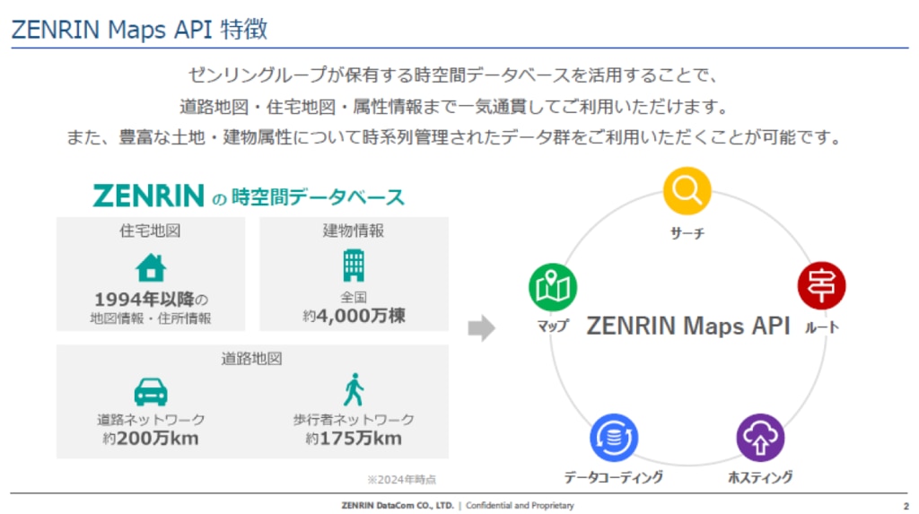 資料ダウンロード｜ZENRIN Maps API｜ゼンリンデータコム法人向けサービス