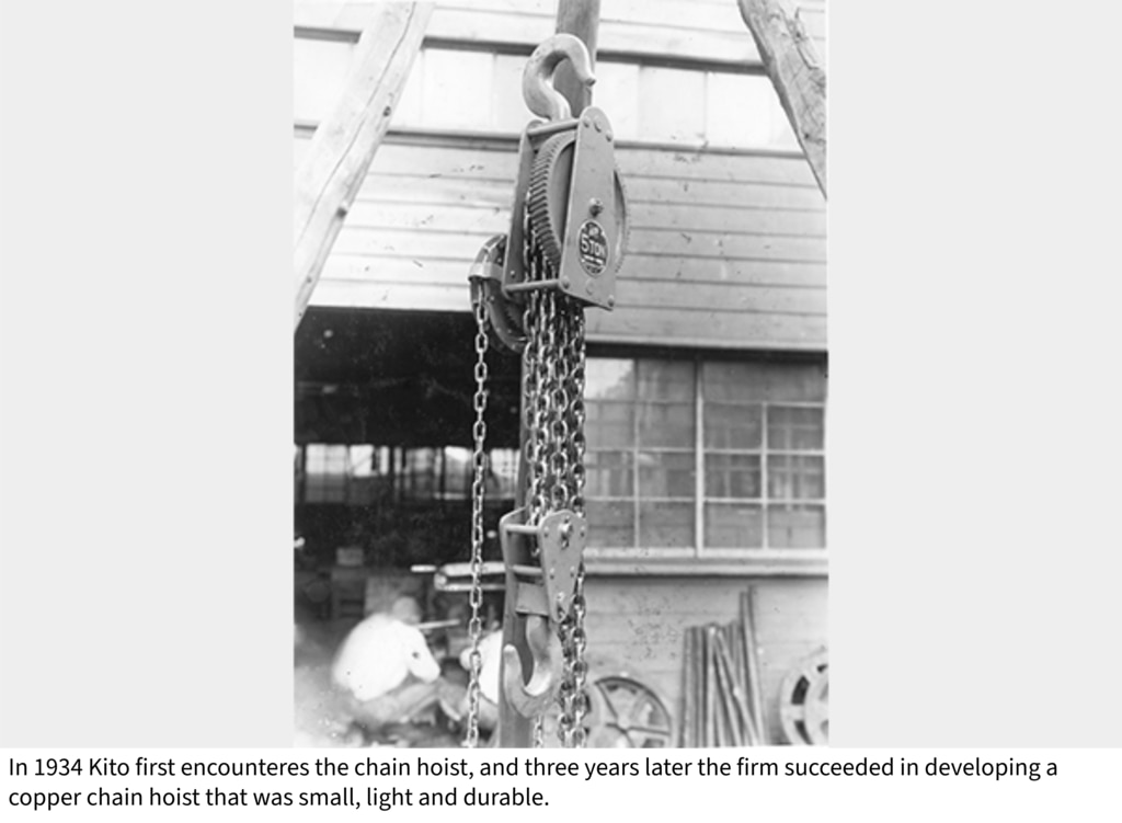 About Kito | History