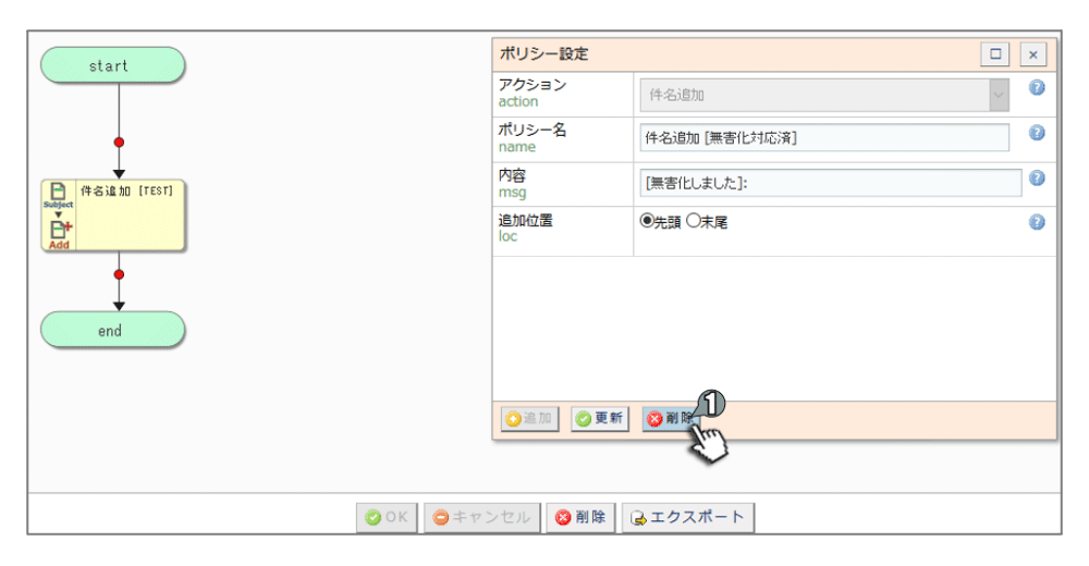 Active! zone SS｜DX化・テレワーク推進のお悩みは私たちが解決