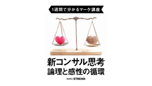 【中期経営計画策定のプロが語る】未来洞察を戦略に落とし込む「新コンサル思考」―革新的な中計策定のための思考法とは― 株式会社電通コンサルティング