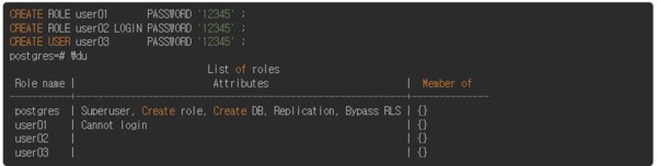PostgreSQL Architecture - 3. Logical Structure | 日本エクセム株式会社