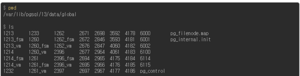 PostgreSQL Architecture - 2. Physical Structure | 日本エクセム株式会社