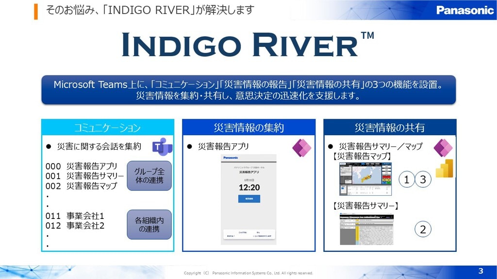 【INDIGO RIVER】資料ダウンロード