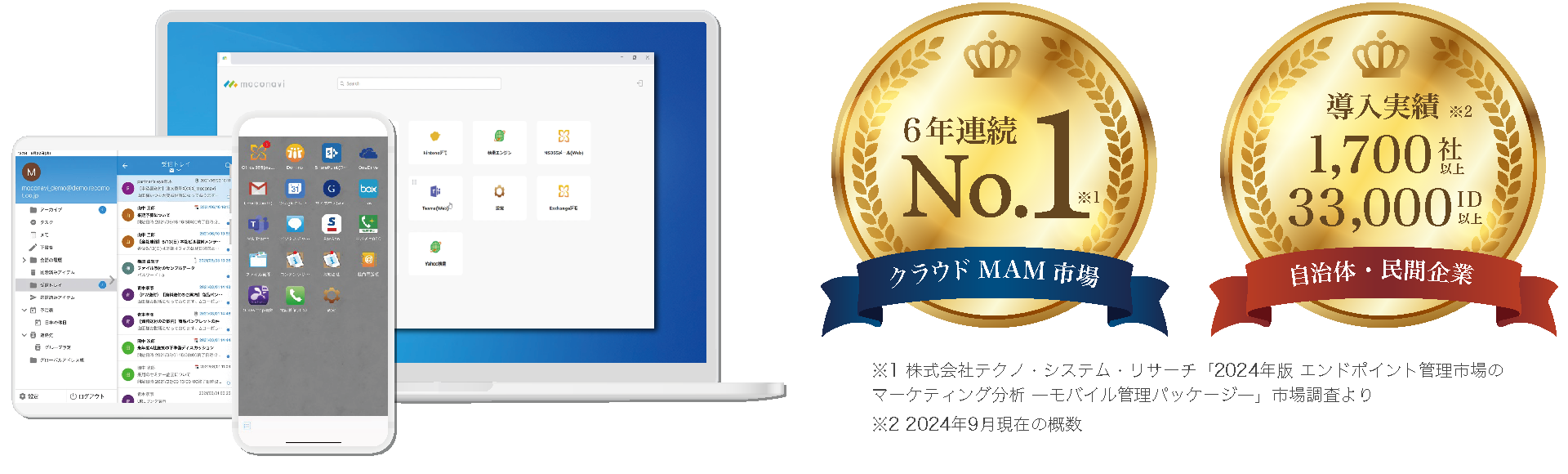 moconavi RDS by Splashtop 他社サービスからお得に乗り換えキャンペーン！