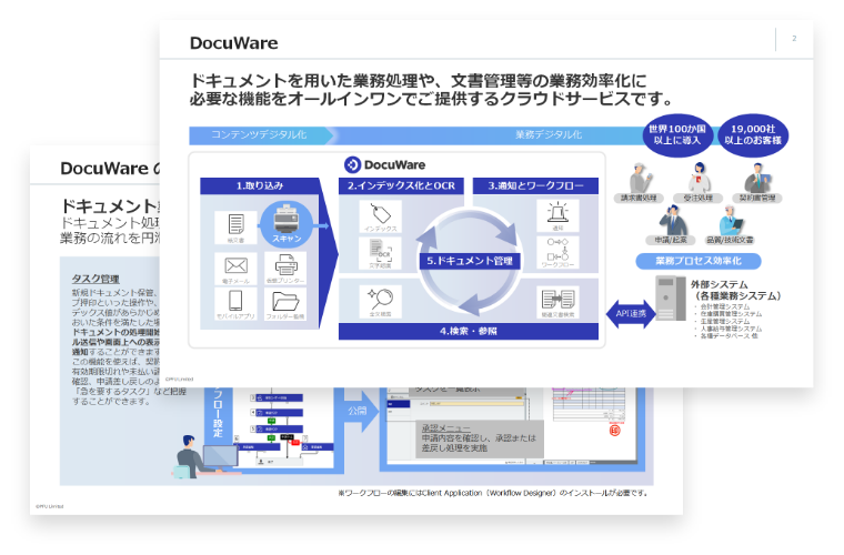 DocuWare｜PFU