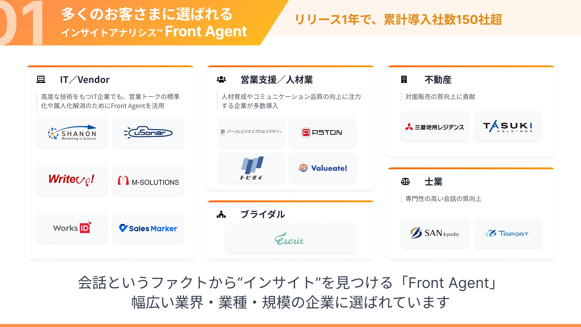 kintone×Front Agentの活用法が分かる導入事例集